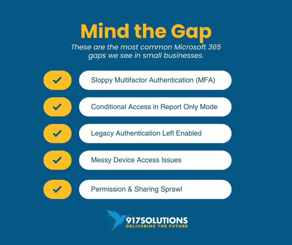 Microsoft 365 Security for SMBs: Why Small Teams Are Targeted | 917 ...